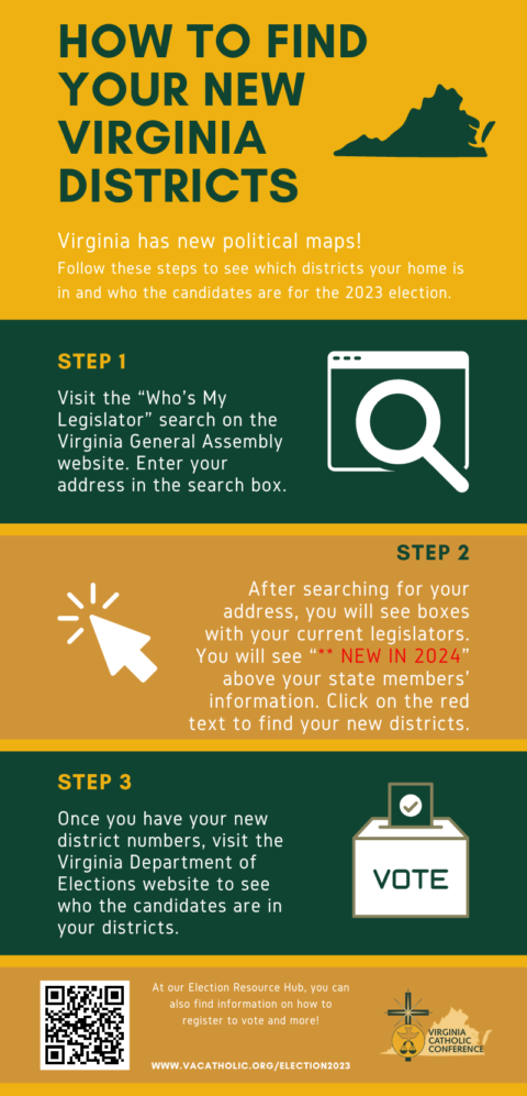 Find Your New Districts | Virginia Catholic Conference